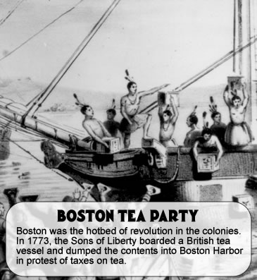 Causes of the Revolutionary War - Boston Tea Party