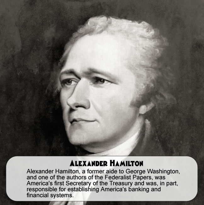 Alexander Hamilton Biography